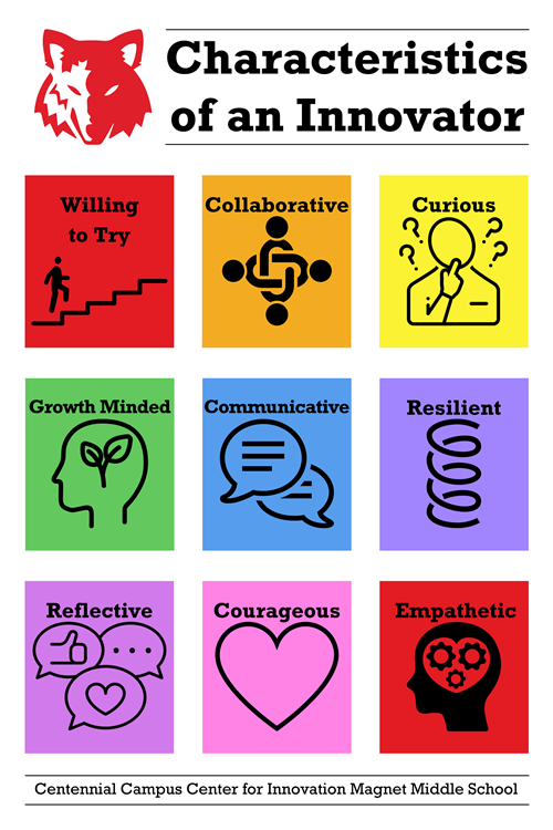 Centennial Campus Magnet Middle School / Homepage