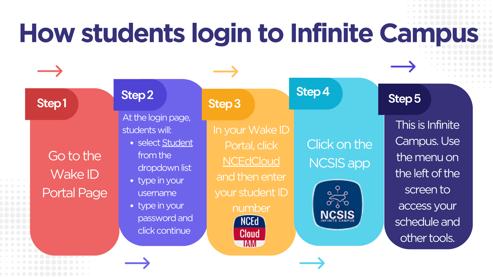 Infinite Campus / Student Login